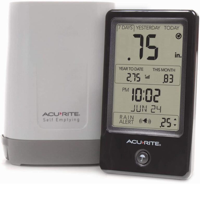 Top 5 Best Wireless Rain Gauges [August 2025 Review] - WeatherStationPro