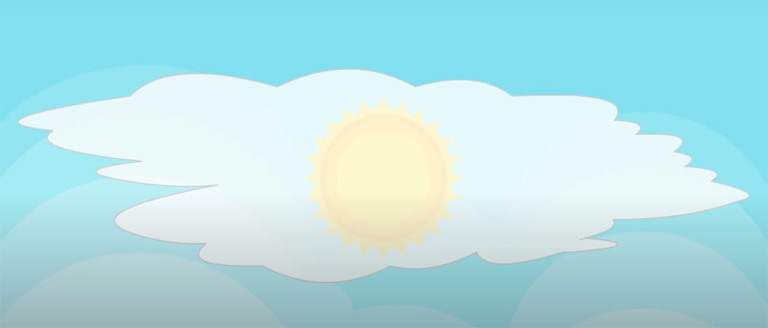 How Fast Do Clouds Move? - WeatherStationPro