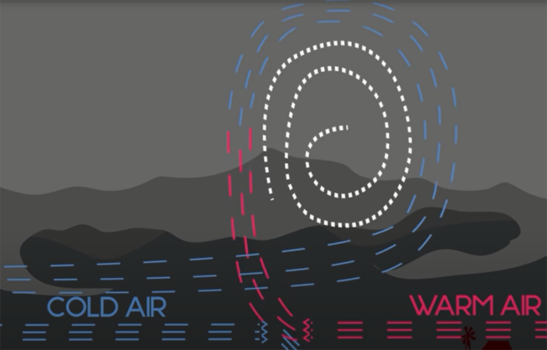 Twister vs. Tornado: What’s the Difference? - WeatherStationPro