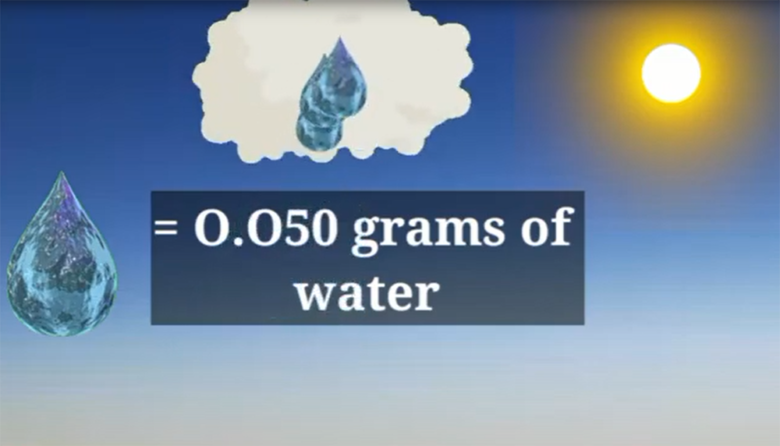 How Do Clouds Float? - WeatherStationPro