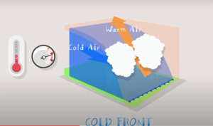 What Does a Falling Barometer Indicate? - WeatherStationPro