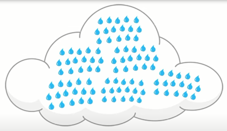 Why Are the Clouds So Low? - WeatherStationPro