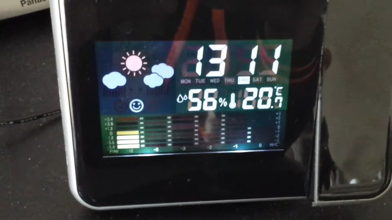 How to Read Weather Station Model? - WeatherStationPro