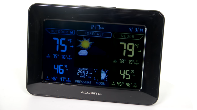 How to Read Weather Station Model? - WeatherStationPro
