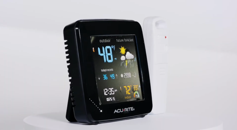 How to Read Weather Station Model? - WeatherStationPro