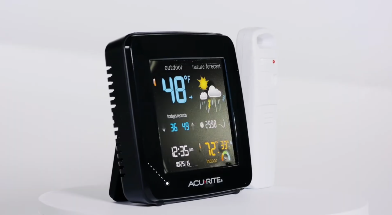 How to Read Weather Station Model? - WeatherStationPro