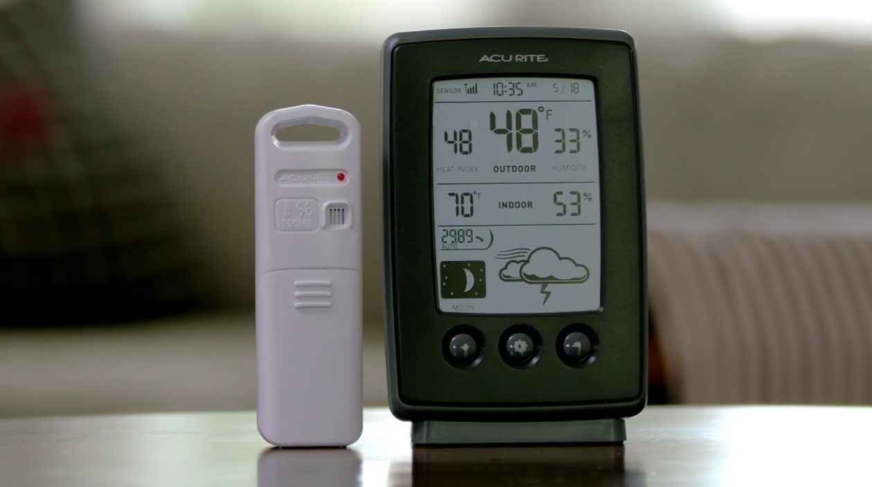 How to Read Weather Station Model? - WeatherStationPro