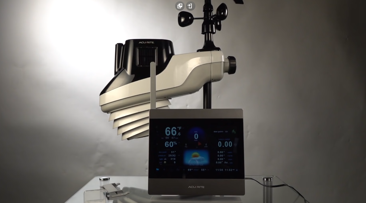 Weather Station Mounting Ideas - WeatherStationPro