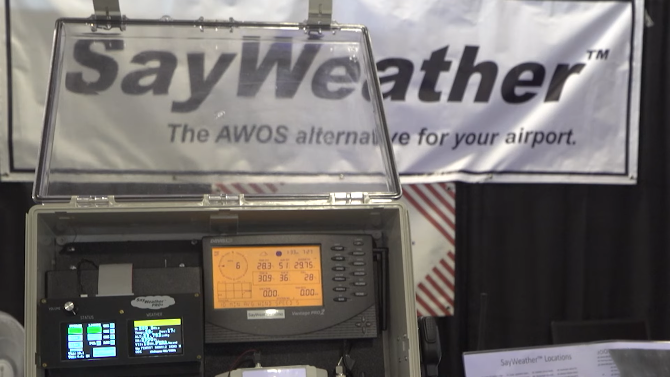 Why Are Weather Stations at Airports? - WeatherStationPro