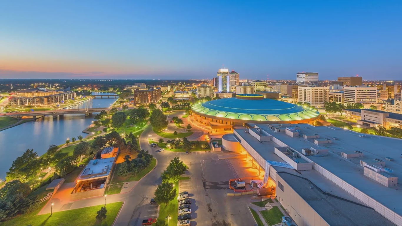 Windiest Cities in the US - WeatherStationPro